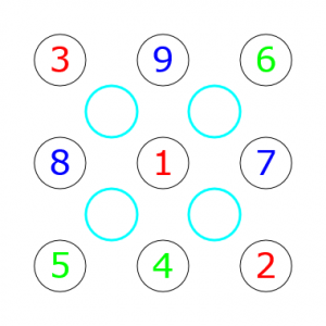 Little math game - Dyscalculia HeadlinesDyscalculia Headlines