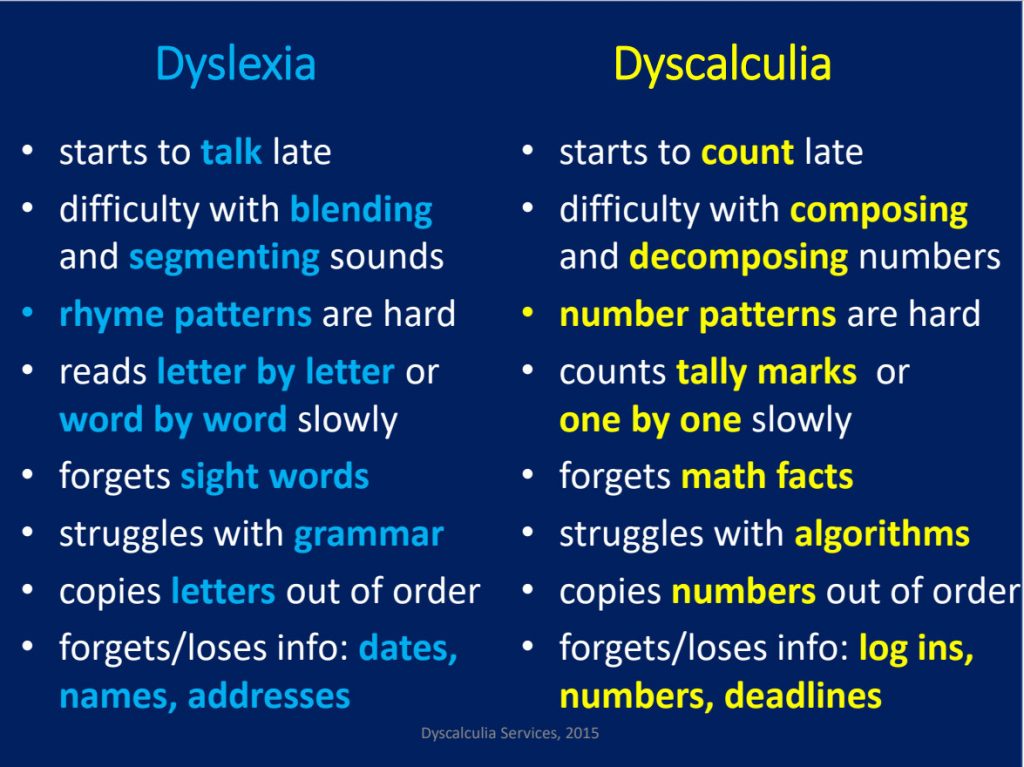 Dyslexia And Dyscalculia Dyscalculia HeadlinesDyscalculia Headlines Dyslexia And Dyscalculia Dyscalculia HeadlinesDyscalculia Headlines