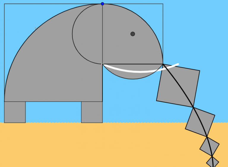 The Elephant in the room - Dyscalculia HeadlinesDyscalculia Headlines